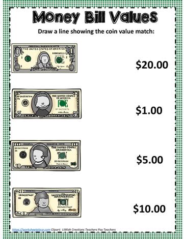 Money Bill Values Worksheets