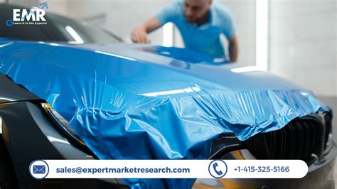 automotive coating market share