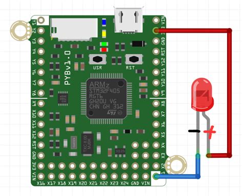micropython添加自定义模块 micropython教程2 模块，对象和gpio weixin 39640195的博客 csdn博客
