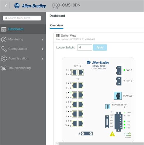 Josh Varghese On Linkedin Update 4 On The Rockwell Automation Stratix