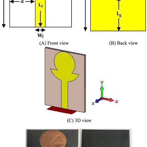 Proposed Semi‐circular Patch Antenna Download Scientific Diagram
