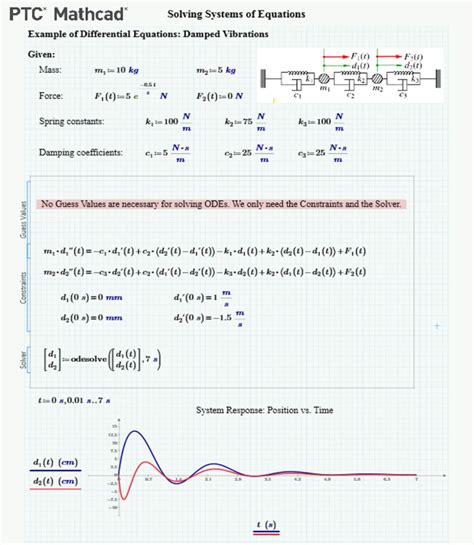 Mathcad界面卡顿怎么优化 Mathcad循环计算慢怎么优化 Mathcad中文网站