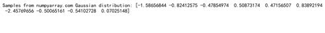 Mastering Numpy Random Gaussian Distributions A Comprehensive Guide
