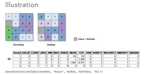 Lecture Slides Slides