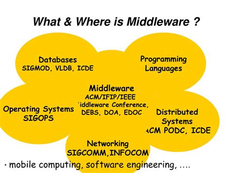 Ppt Middleware Systems Overview And Introduction Powerpoint