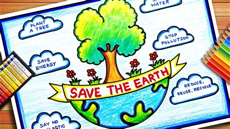 Save Earth Save Environment Posters