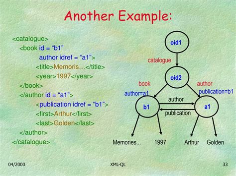 ppt xml ql a query language for xml powerpoint presentation free