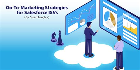 Agile Cloud Consulting