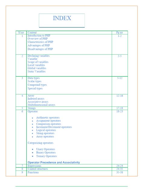 Wt Unit 1 Pdf Php Data Type