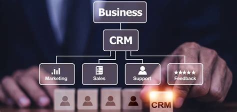 Crm Smart Logic Solutions