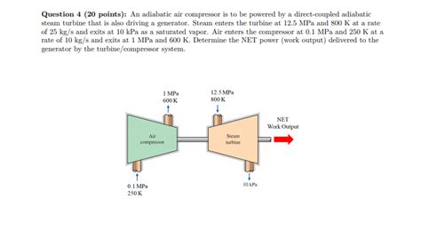 Solved Question 4 20 Points An Adiabatic Air Compressor