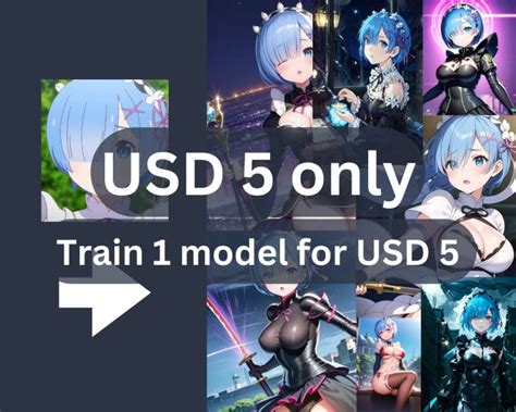 Hot Review I Will Create A Lora File Of Your Subject Style Object