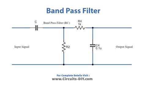 Passive Bandpass Filter Circuit Diagram Circuit Diagram