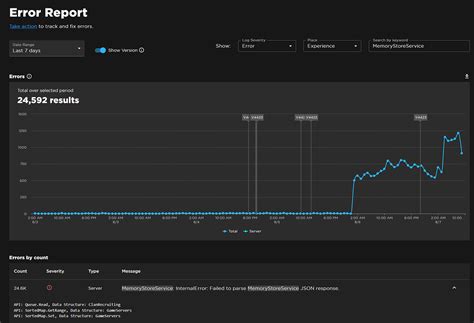 Internalerror Failed To Parse Memorystoreservice Json Response Engine Bugs Developer Forum