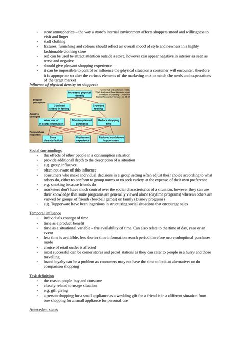 Consumer Behaviour Notes Mkw2402 Consumer Behaviour Monash