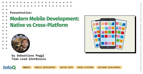 Infoq On Linkedin Mobileapp Nativeapp Crossplatform Infoq Mobile Softwaredevelopment