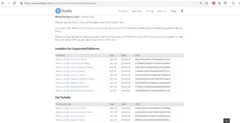 How To Install R RStudio And R Packages The Easiest Process Ever DataFlair