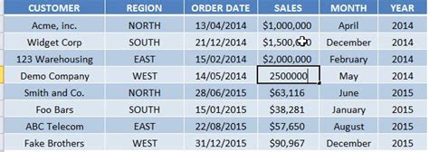 50 Things You Can Do With Excel Pivot Table Myexcelonline Excel Excel Shortcuts Pivot Table