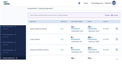 Francis B On Linkedin Codingpractice Nxtwave Html Css