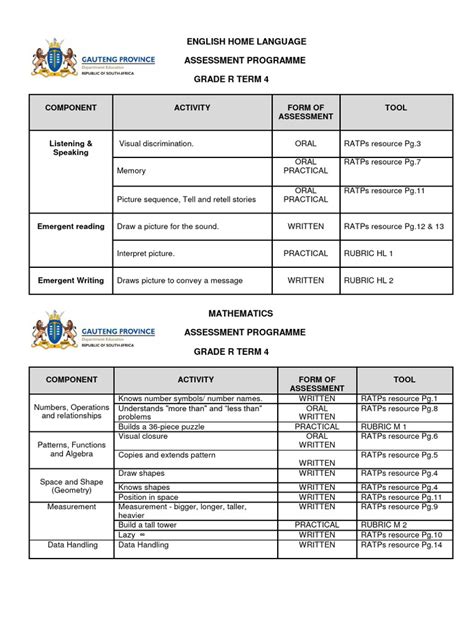 Assessment Prog Grade R Term 4 Pdf Mathematics
