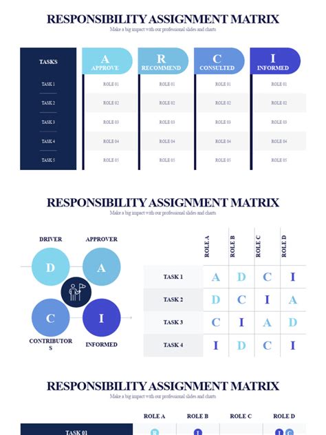 Responsibility Assignment Matrix Pdf Business