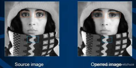 形态学之灰度形态学 Csdn博客