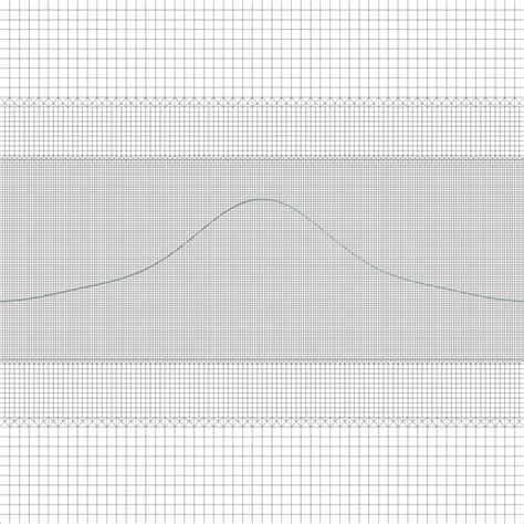 Snapshots Of The Spanwise Cross Section Of The φ 0 5 Isosurface Of Download Scientific