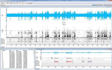 Spike 2 Software Symbiotic Devices