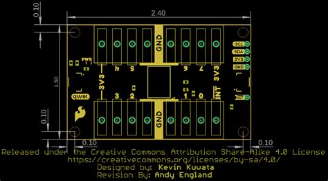 Sparkfun Qwiic Gpio