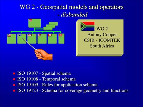 PPT ISO TC 211 PowerPoint Presentation Free Download ID 3131251