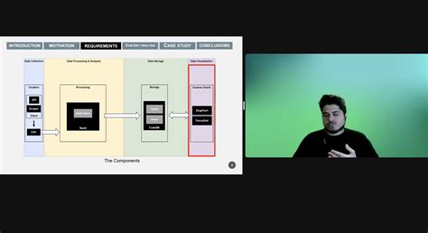 Cratedb Blog Cratedb Community Day Event Summary