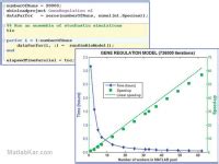 جعبه ابزار پردازش موازی Parallel Computing Toolbox در متلب متلب کار