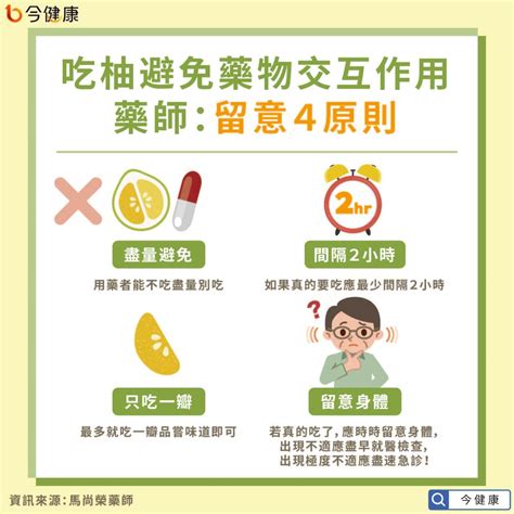 吃柚避免藥物交互作用 藥師：留意4原則，最少間隔2小時 今健康