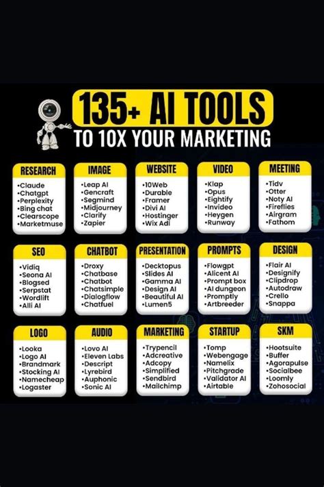 Arpit Singh Posted On Linkedin