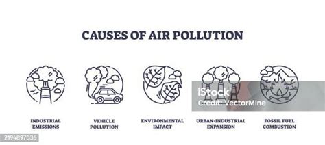 대기 오염의 원인에는 영향을 받는 공장 자동차 및 나무가 포함됩니다 고급에 대한 스톡 벡터 아트 및 기타 이미지 고급 기민