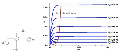 Learn Analog Circuits Types And Applications Of Current Mirrors Technical Articles