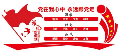 校园价值观文化墙素材 校园价值观文化墙模板 校园价值观文化墙图片免费下载 设图网