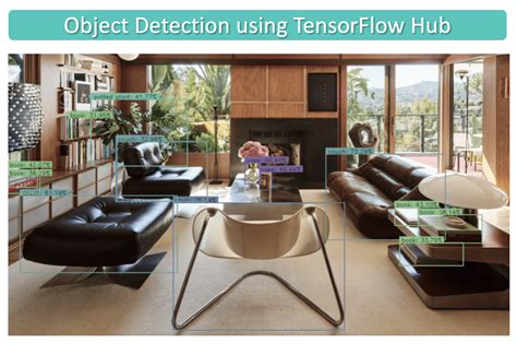 Object Detection Tutorial In Tensorflow Realtime Object