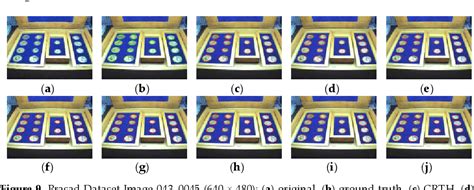 figure 9 from a robust real time ellipse detection method for robot applications semantic scholar
