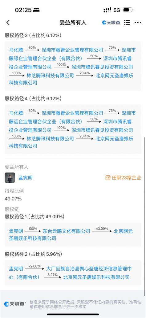 闲聊杂谈 腾讯是不是拿下烛龙了 NGA玩家社区