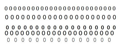 Basic Character Recognition Tutorial By Olarik Surinta Olarik Medium