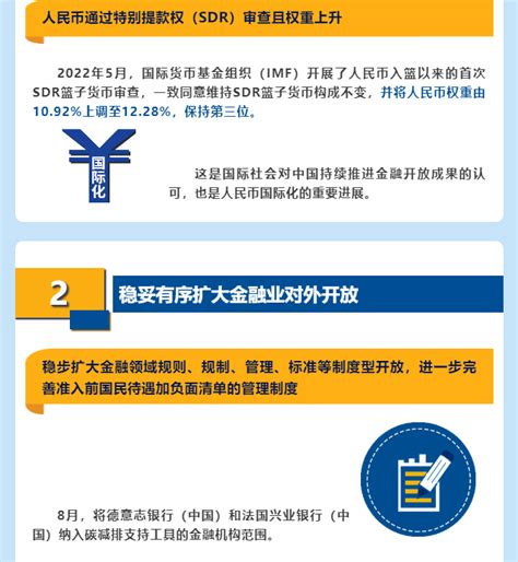 2022年央行工作盘点 ④积极推进金融对外开放和国际合作
