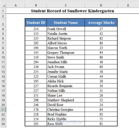 How To Create Dynamic List In Excel Based On Criteria Single And Multiple Criteria