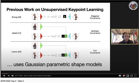 unsupervised part discovery by unsupervised disentanglement