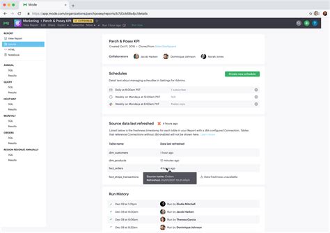Dbt Data Freshness Integrations Mode Support