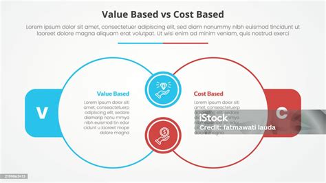 가치 기반 대 비용 기반 비교 큰 윤곽선이 있는 슬라이드 프레젠테이션을 위한 반대 인포그래픽 개념 원은 플랫 스타일과 연결을 결합합니다 0명에 대한 스톡 벡터 아트 및 기타