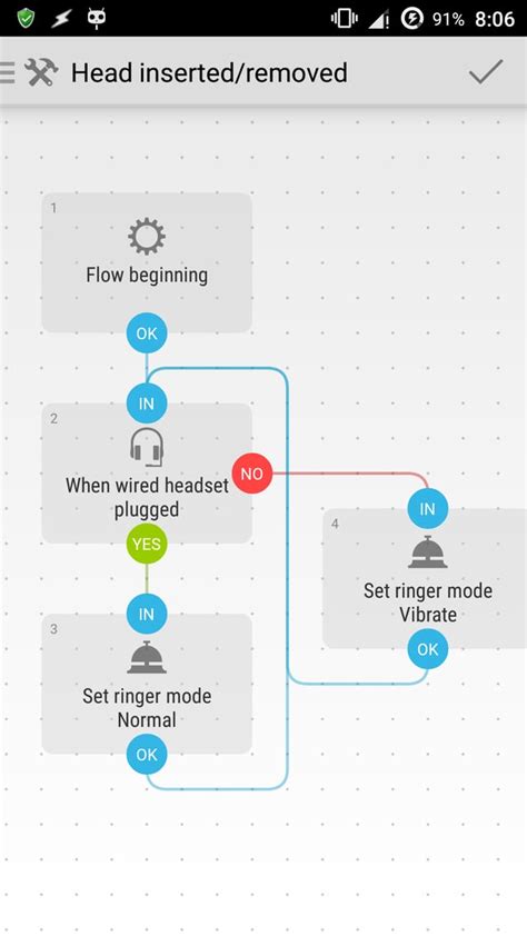 Ringtone Is There A Way To Enable The Ringernotification Sounds Only When Using Headphones