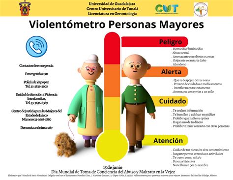 Crean Violentómetro Para Identificar Nivel De Agresiones A Personas