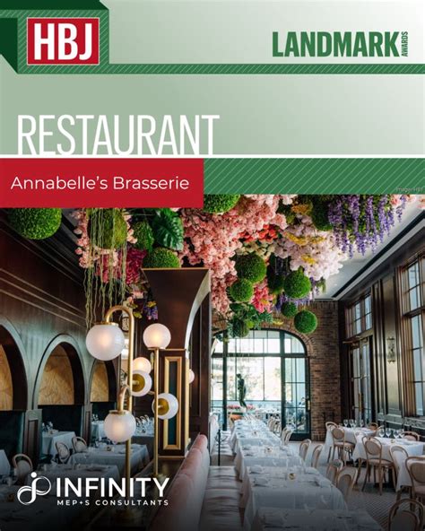 Infinity Mep S Consultants On Linkedin Restaurant Restaurantdesign Mep Mepdesign