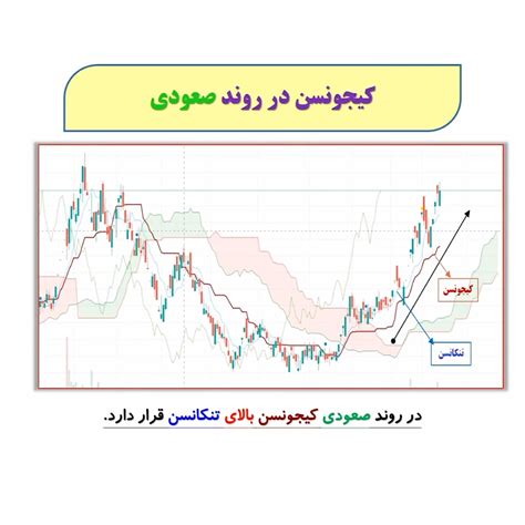 ایچیموکو ، کیجونسن
